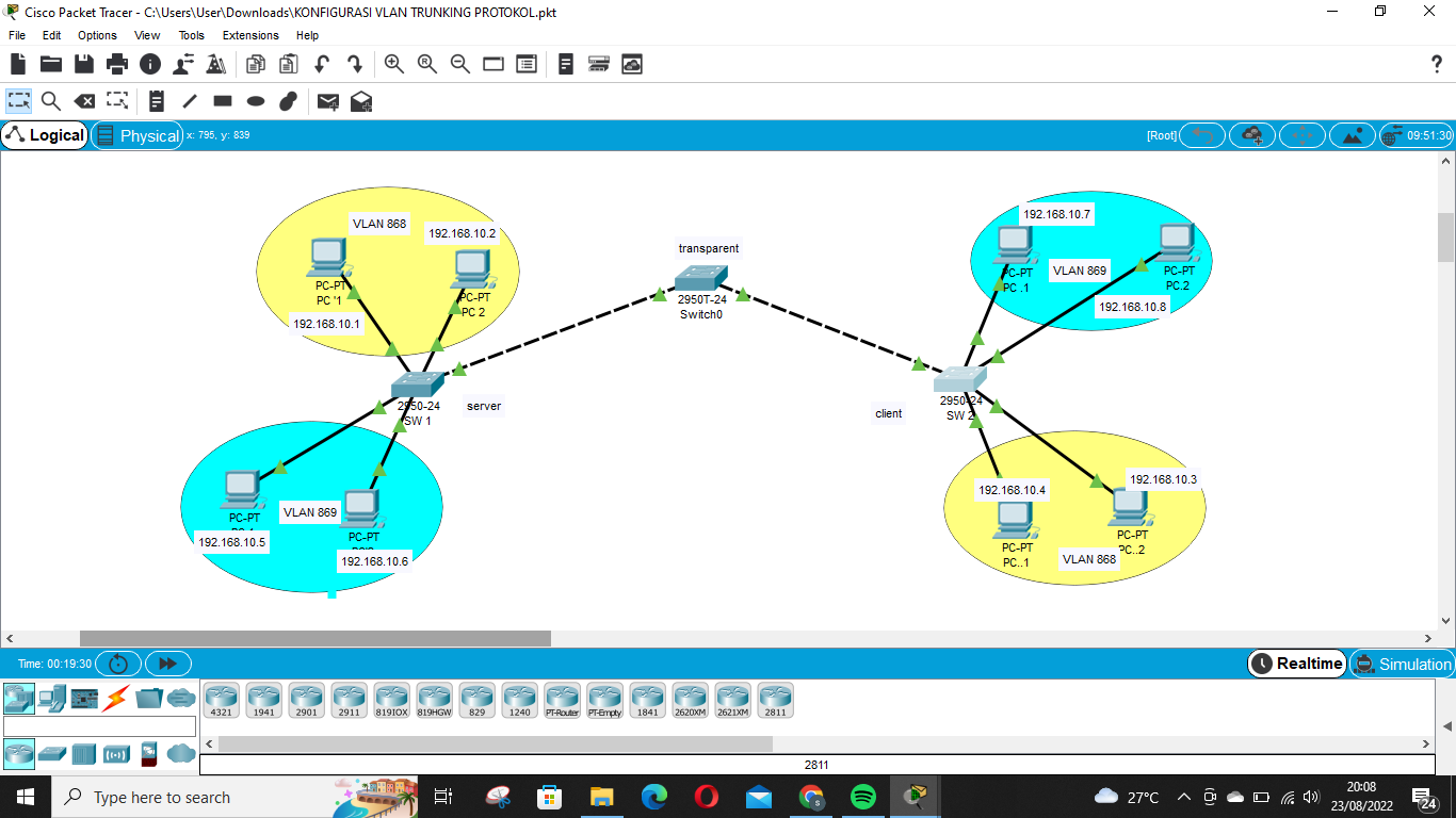 KONFIGURASI VTP CISCO PACKET TRACER KONFIGURASI VTP CISCO PACKET TRACER